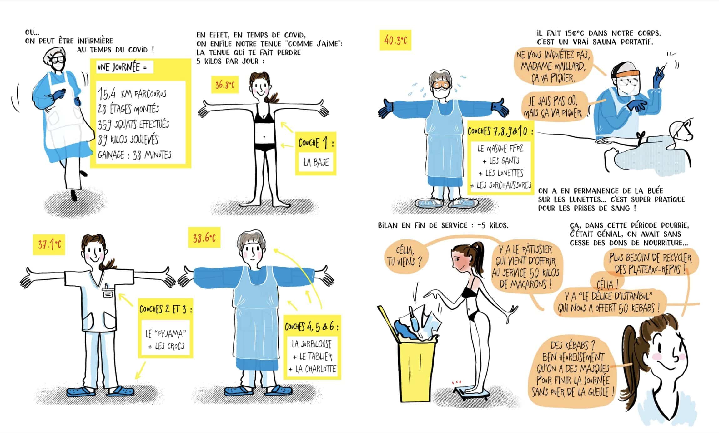 « J’avais envie de partager mon expérience » - Actusoins