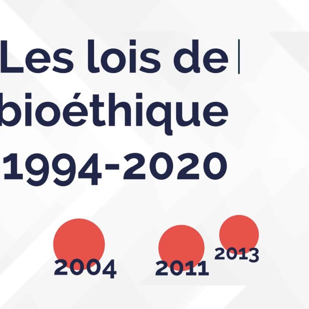 La loi de bioéthique à l'heure de la révision - Actusoins